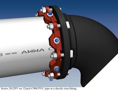 EBAA MEGALUG, Mechanical Joint Restraint for PVC, 8" - 3120800 ...