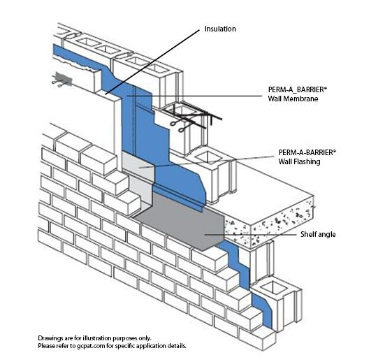 GCP Perm-A-Barrier Wall Flashing, 12" W x 75' L Roll - 9220035 ...