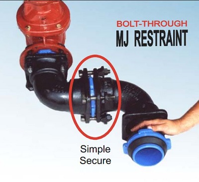 InFact Foster Adaptor for Secure MJ Restraint, 12" - 3106012 | Kuhlman ...